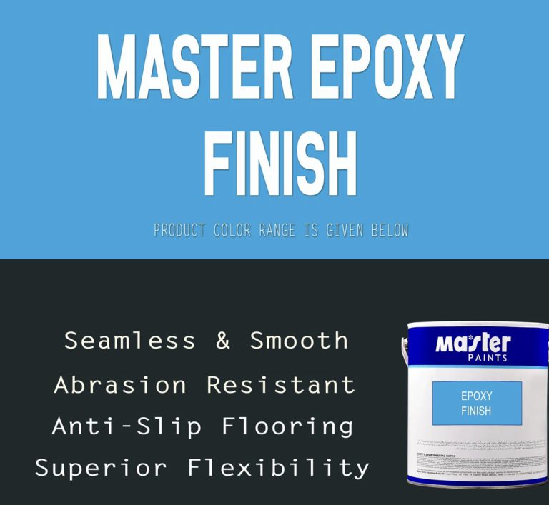 MASTER HI BUILD EPOXY (3+1) 4LTR Pack – Paint World