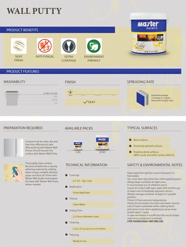 MASTER SILKY WALL PUTTY – Paint World
